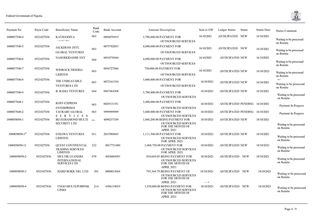 Courageous Thief: How FMC Keffi DFA Diverted over N8 Billion...
