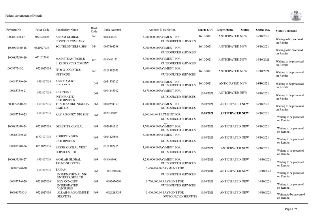 Courageous Thief: How FMC Keffi DFA Diverted over N8 Billion...